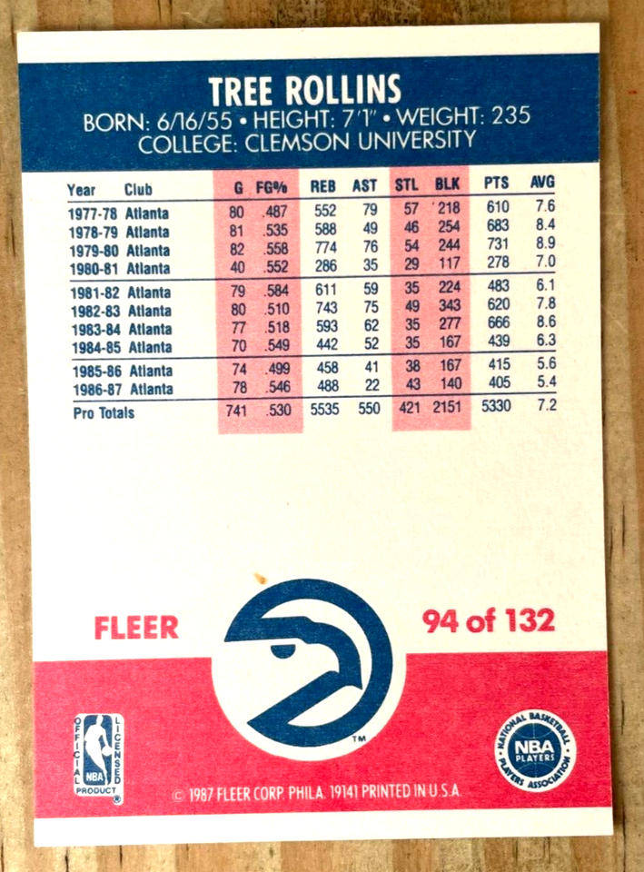 1987-88 FLEER TREE ROLLINS CARD#94 NM-MT CLEMSON HAWKS BUCKS CAVALIERS ...
