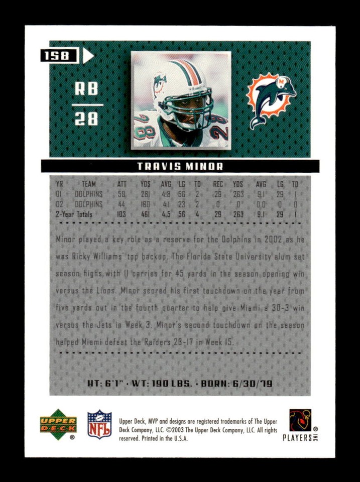 2003 Upper Deck MVP Travis Minor #158 | eBay