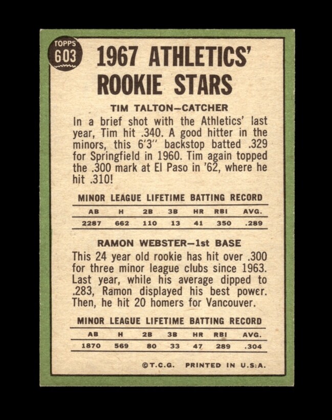 1967 Topps Set-Break #603 Athletics Rookies NR-MINT *GMCARDS* | eBay