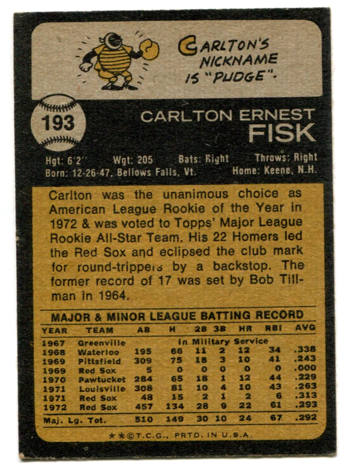 Carlton Fisk 1973 Topps Card #193 | eBay