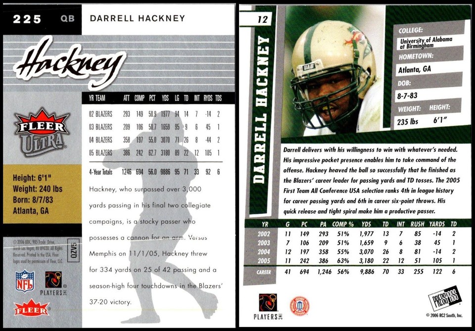 (2) Darrell Hackney UAB Blazers Lot | eBay