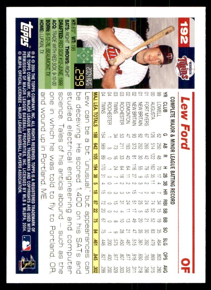 2005 Topps Lew Ford Baseball Cards #192 | eBay