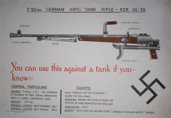 WW2 Home Guard Weapons Training Posters Set of 6 | eBay UK