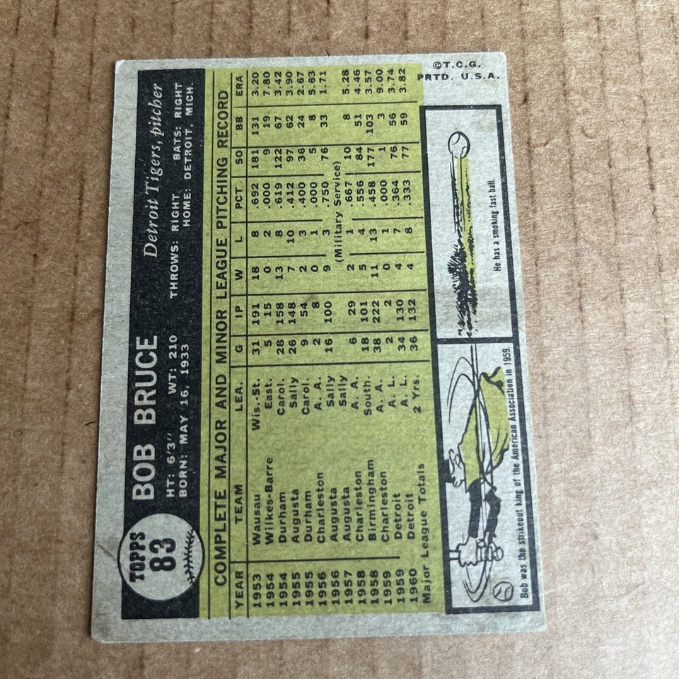 1961 Topps Bob Bruce #83 Detroit Tigers Vintage Baseball Card (d6) | eBay