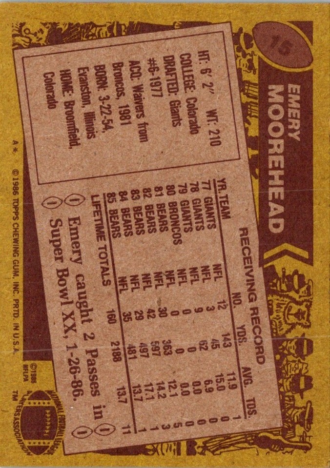 1986 Topps Emery Moorehead #15 Chicago Bears Football Card | eBay