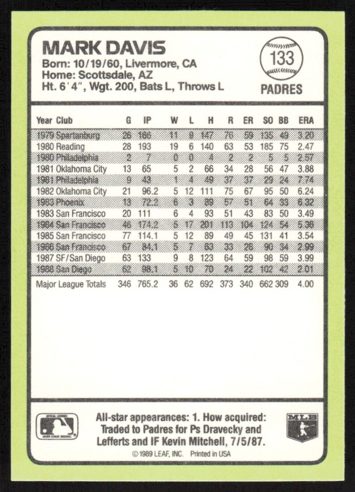 1989 Donruss Baseball's Best Mark Davis #133 San Diego Padres | eBay