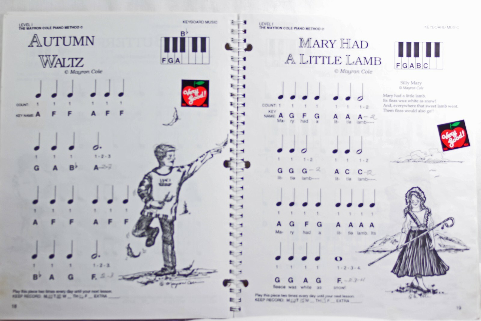 Road Map for Self Taught Pianists? : r/piano