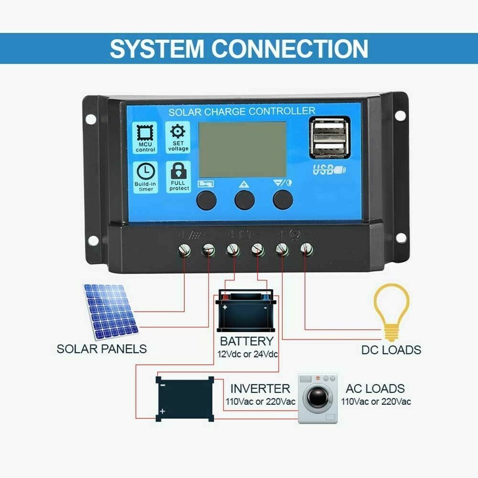 30A Solar Panel Battery Charge Controller LCD Regulator 12V/24V Auto ...