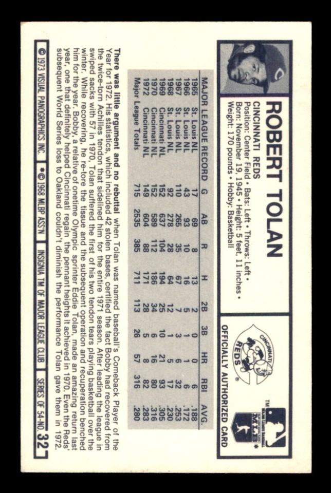 1973 Kelloggs Baseball #32 Bobby Tolan VG | eBay
