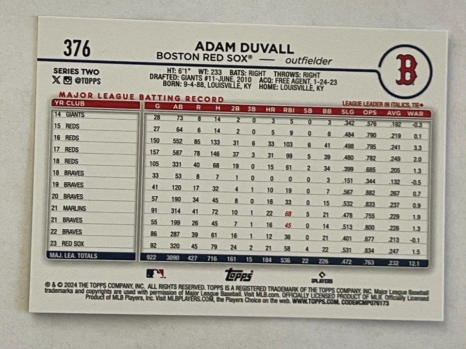 2024 TOPPS ADAM DUVALL #376 OUTFIELD BOSTON RED SOX BASEBALL CARD | eBay