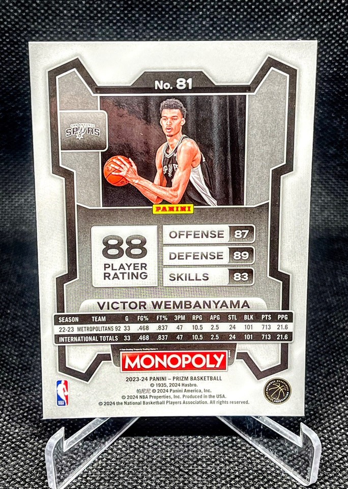 2023-24 Panini Prizm Monopoly Victor Wembanyama Prizm Rookie #81 Spurs ...