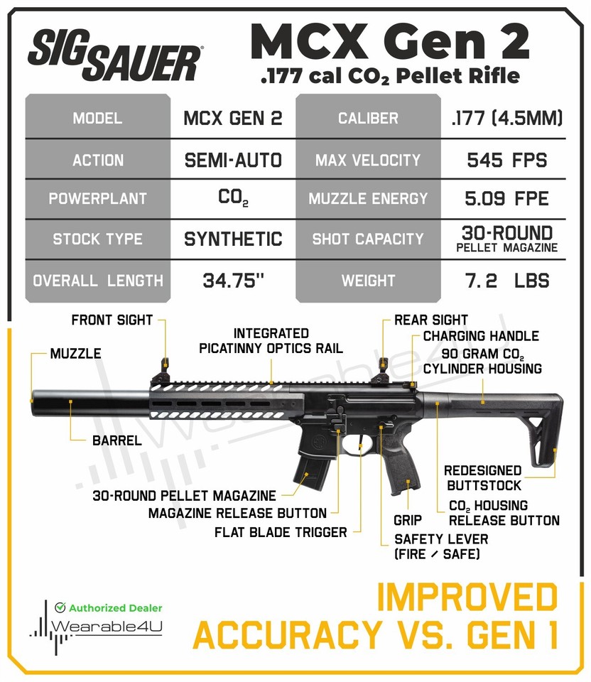 Sig Sauer MCX GEN 2 .177 Caliber CO2 Air Rifle AIR-MCX-177-G2-BLK | eBay