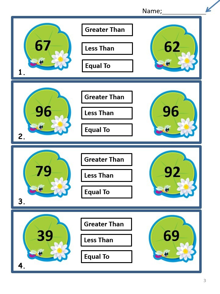 Comparing Numbers Greater, Less Than, Equal To-Lilly Pad Digital ...
