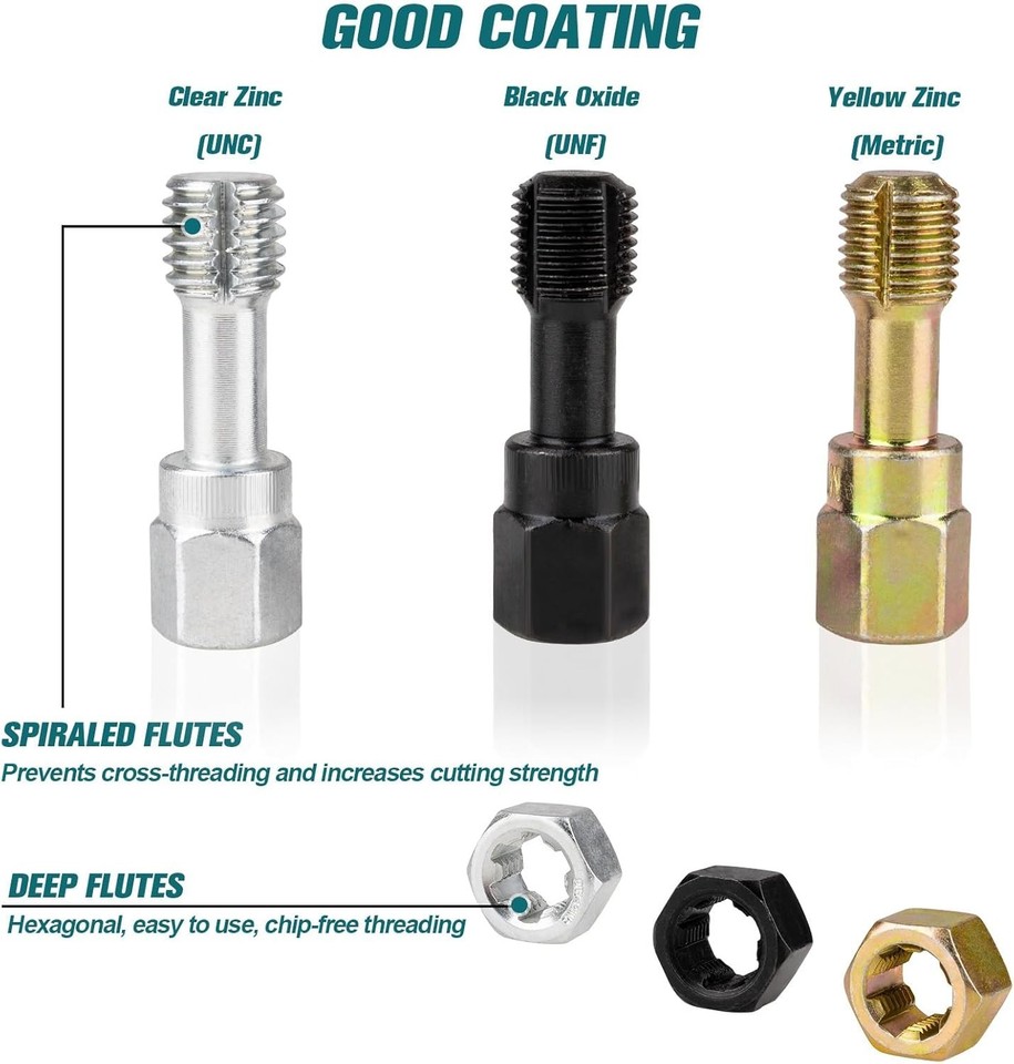 Thread Restorer Tool Kit UNC UNF & Metric Thread Repair Kit Tap & Die ...