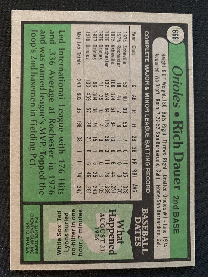 1979 Topps Baseball Card #666 Rich Dauer Baltimore Orioles Nm Free ...