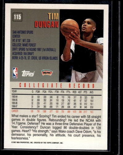 1997-98 TOPPS TIM DUNCAN RC SP SPURS ROOKIE BASKETBALL CARD | eBay