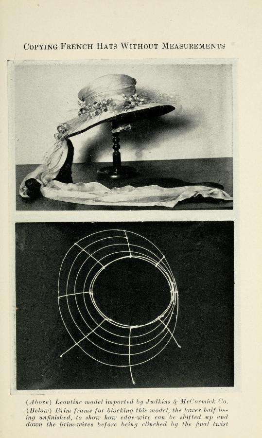 Millinery,How to make hats Vintage Books Collection 34 PDF E-Books on 1 ...