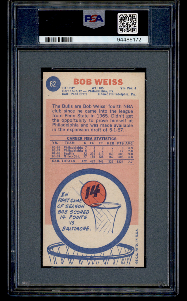 94485172 1969-70 Topps #62 Bob Weiss RC Rookie Chicago Bulls PSA 8 NM ...