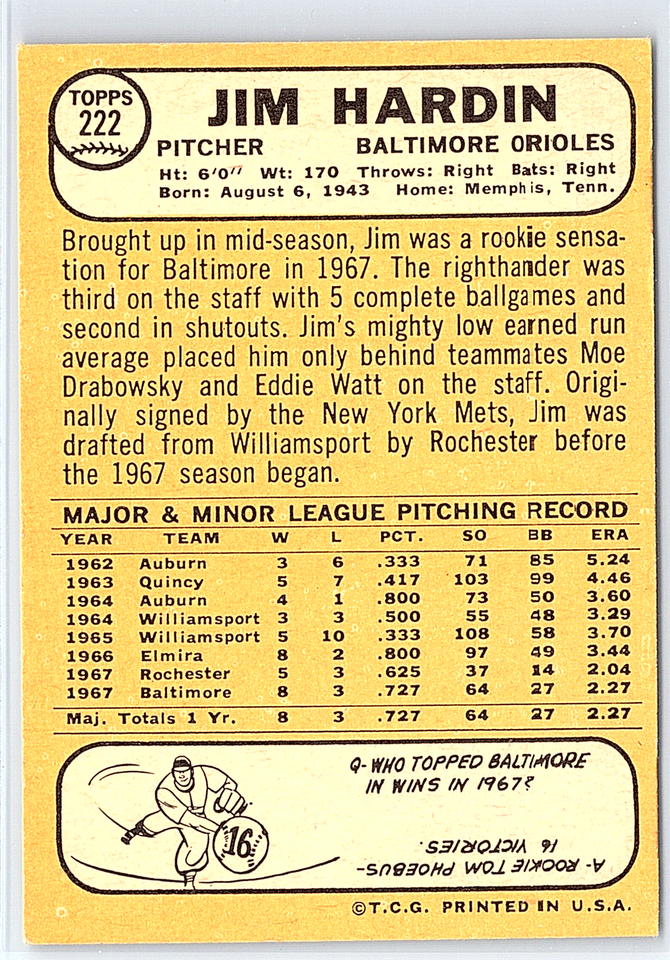 1968 Topps 222 Jim Hardin Baltimore Orioles | eBay