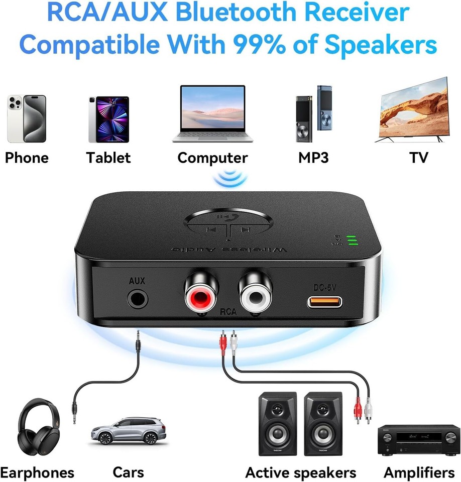 Bluetooth 5.4 Transmitter Receiver 3 IN 1 Wireless Audio 3.5mm Jack Aux ...