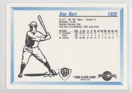 1993 Fleer ProCards Minor League Dan Ruff #1325 | eBay