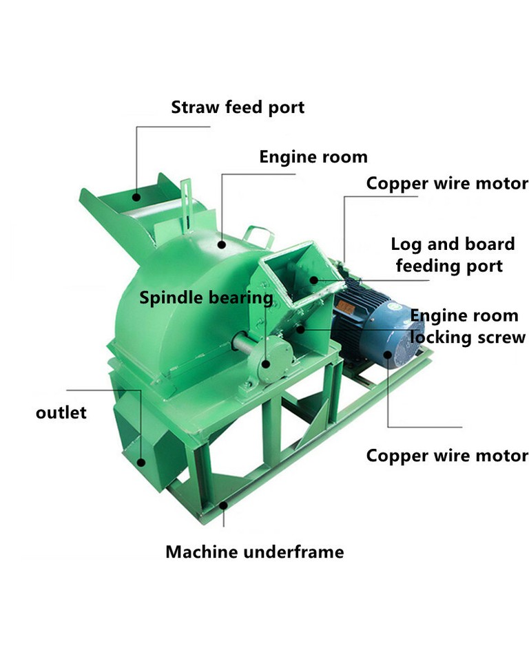 Wood Branches Pulverizer Sawdust Crusher Powder Machine Tree Grinder ...