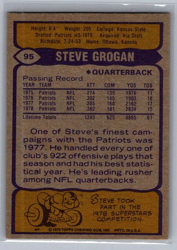 1979 Topps #95 Steve Grogan | eBay