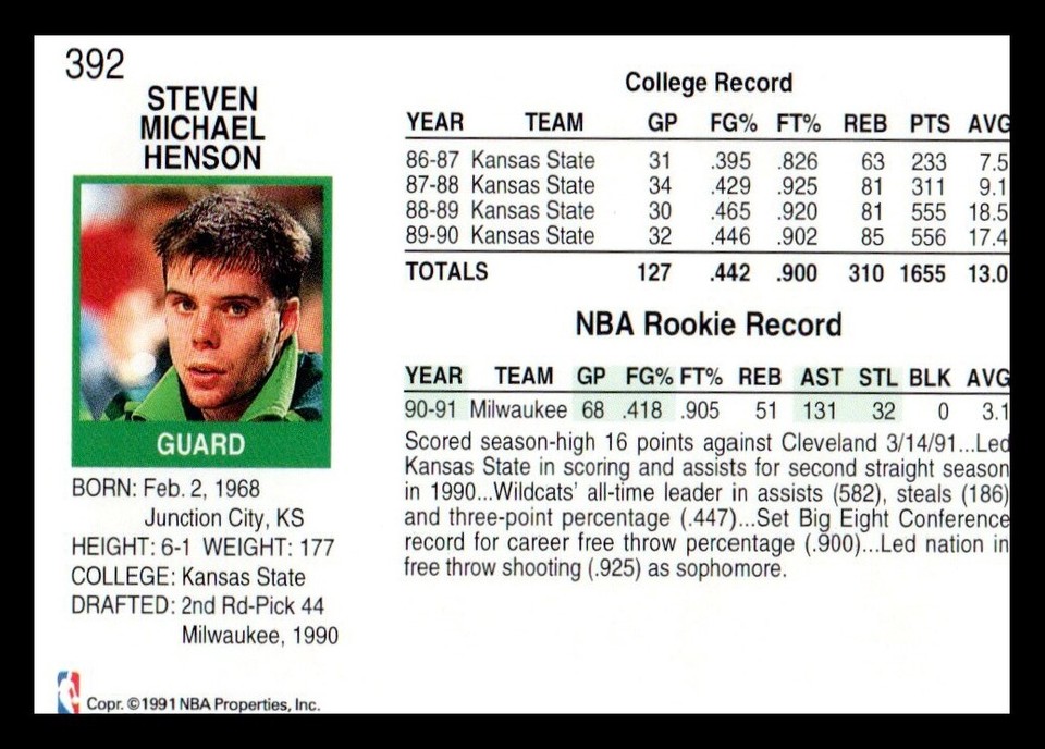 1991-92 Hoops #392 Steve Henson NBA Basketball Milwaukee Bucks | eBay