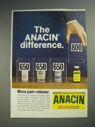 1980 Anacin Ad - The Anacin Difference | eBay