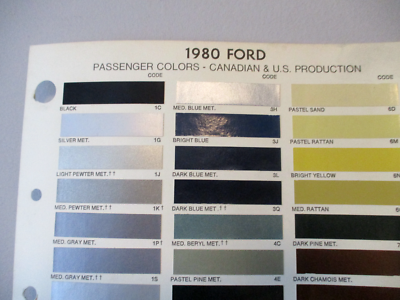Ford Paint Colors Samples 2024 Ford F 150 Colors: Interior & Exterior