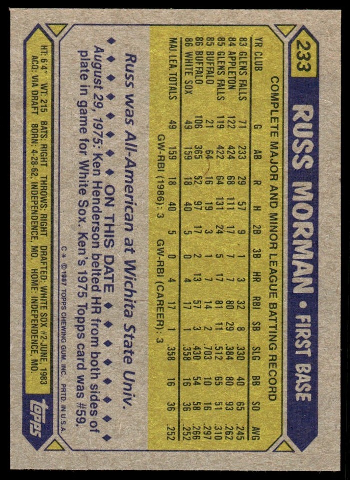 1987 Topps Baseball Card Russ Morman Rookie Chicago White Sox #233 | eBay
