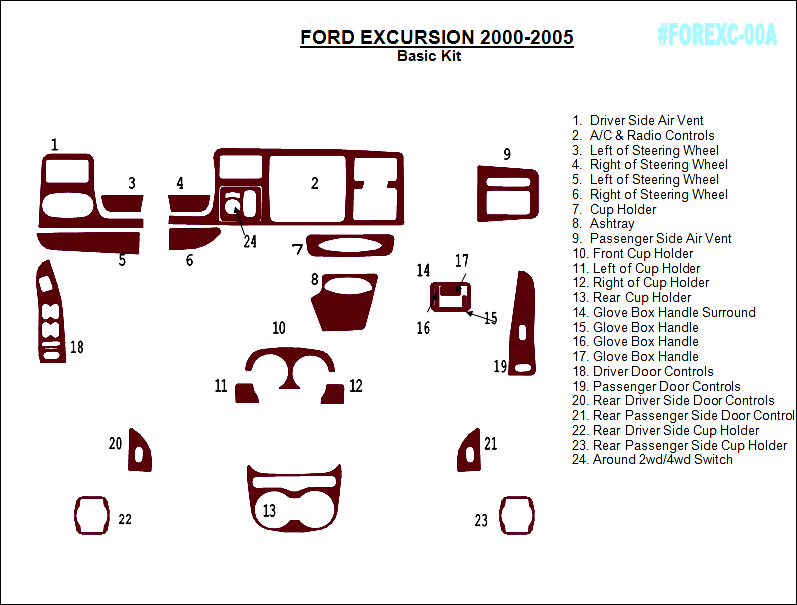 FOR FORD EXCURSION 2000 - 2005 NEW INTERIOR CAR SET BURL WOOD DASH TRIM ...