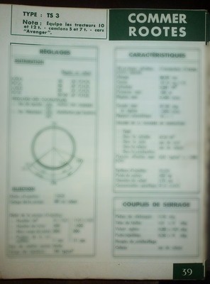 TS3 - Fiche Technique COMMER ROOTES | eBay