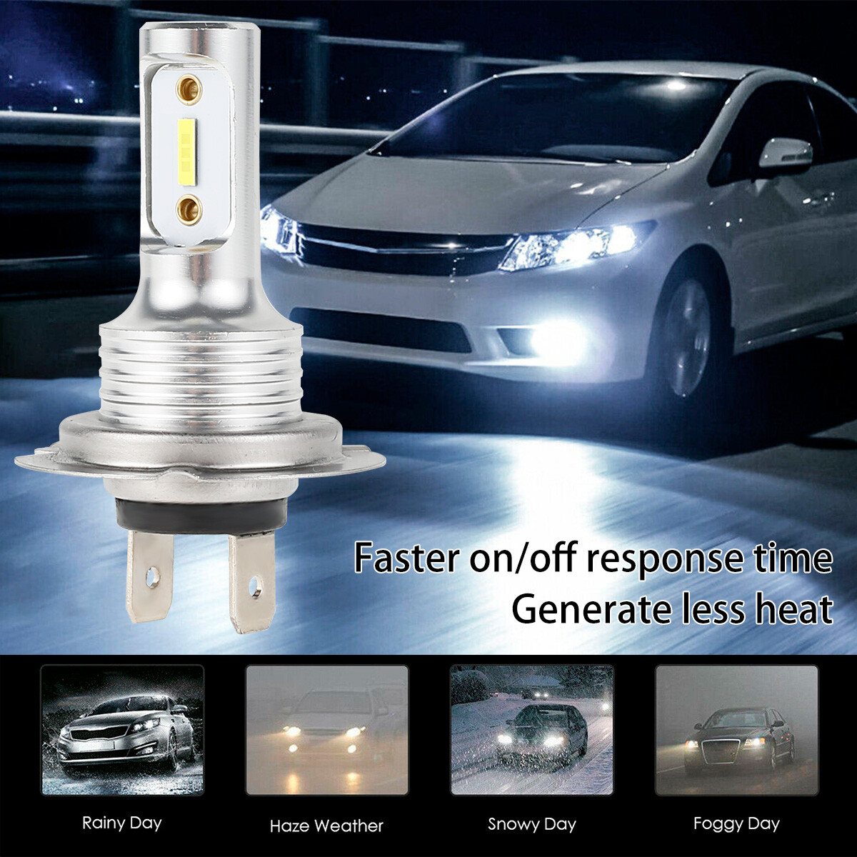 2Pcs H7 LED Fog Light Bulbs 12/24V 70W 6500K Car White Front Fog Light ...