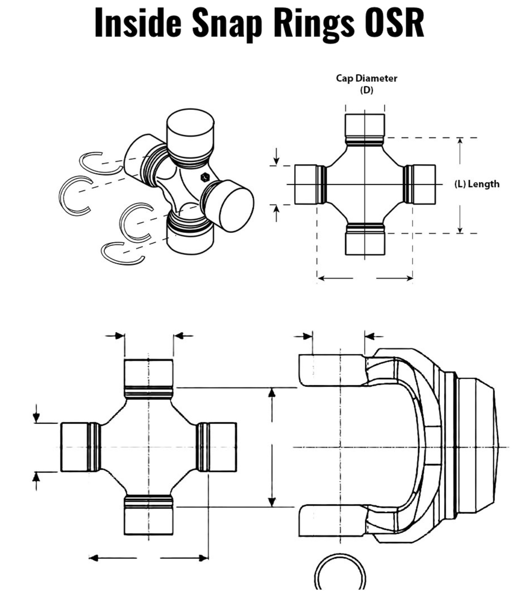 U Joint Size Chart Finding The Right U Joint | MOOG Parts