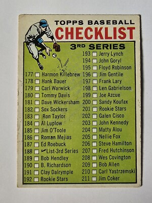 1964 Topps Baseball | #188 | 3rd Series | Checklist | Unmarked | eBay