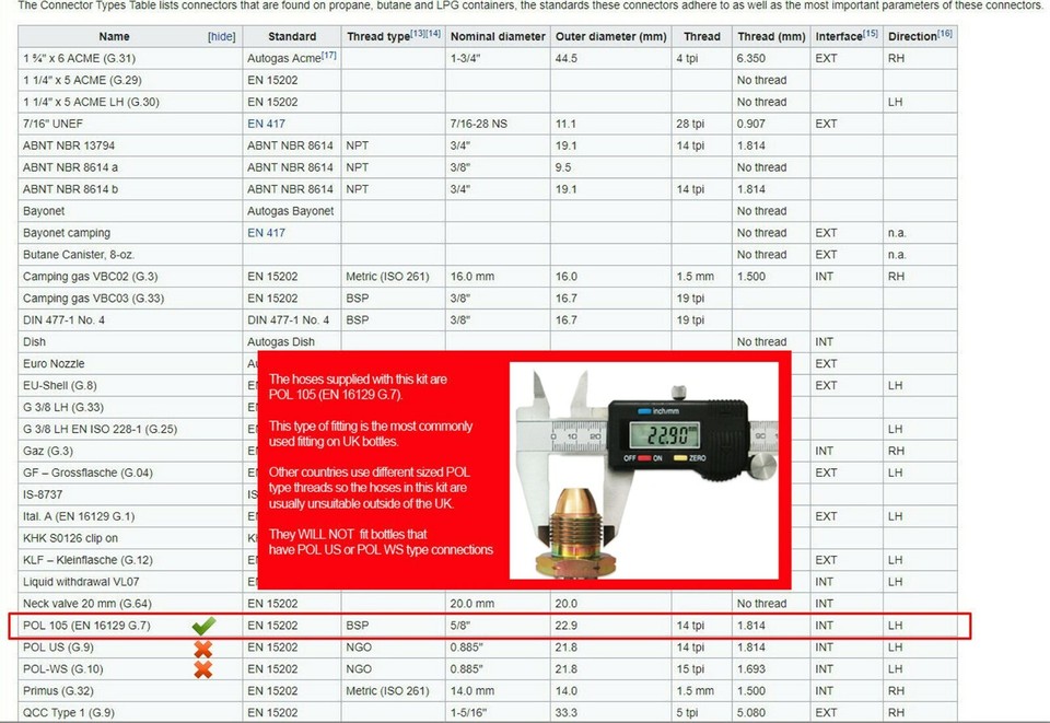 4 BOTTLE LPG PROPANE AUTOMATIC CHANGE-OVER KIT WITH OPSO FOR UK & AUS ...