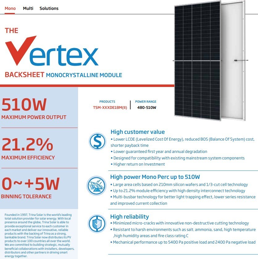 Trina 510 Watt 150 Cell VERTEX Mono-PERC 35mm 12Yr Product & 25 Yr Perf ...