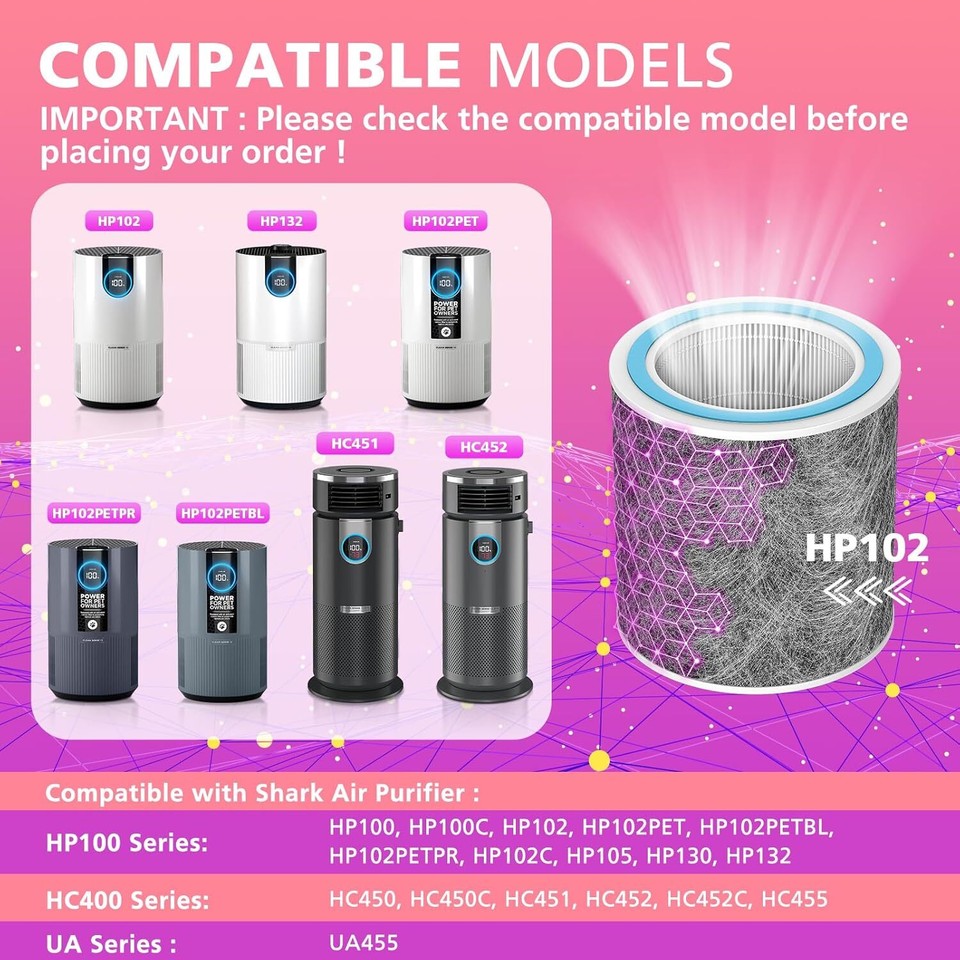 HP102 HC452 3-In-1 HEPA Carbon Filter Shark Air Purifier HP100 HC455 ...