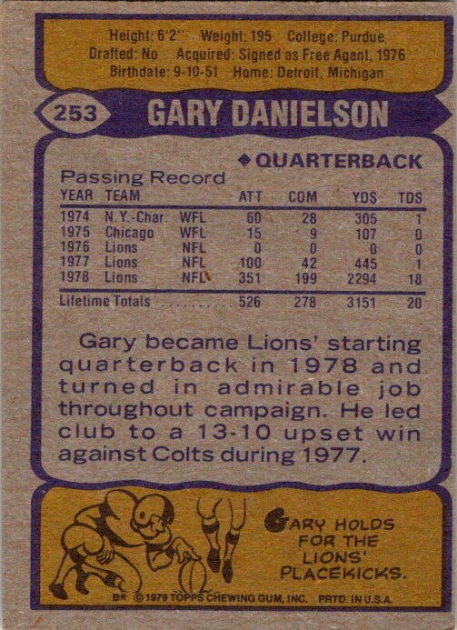 1979 Topps #253 Gary Danielson *Very Good* | eBay
