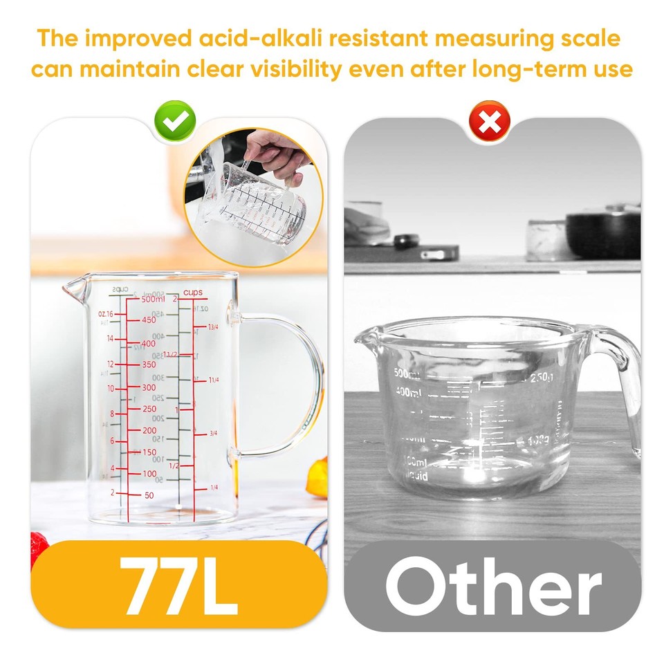 Glass Measuring Cup With Handle doublesided Measuring Scale Vshaped ...