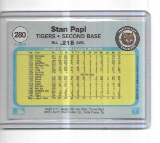 1982 Fleer #280 Stan Papi Detroit Tigers | eBay