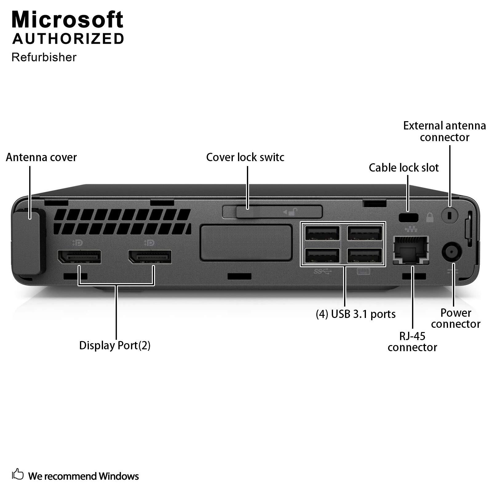 HP mini Computer PC i5 up to 32GB RAM 2TB SSD 24" monitor Windows 11 or ...