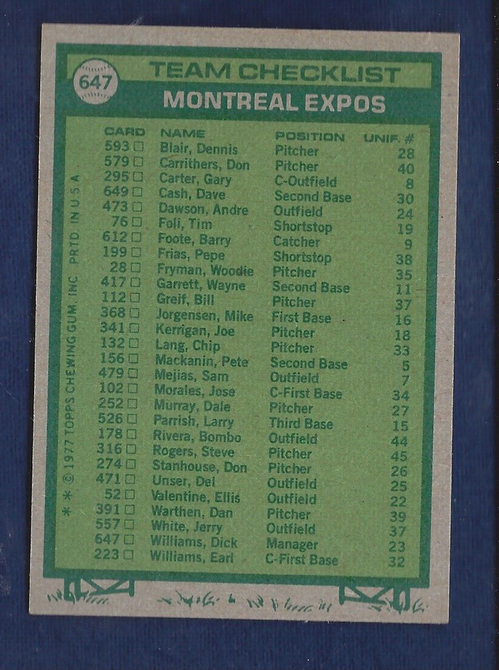 1977 TOPPS BASEBALL #647 MONTREAL EXPOS TEAM CHECKLIST .99 SH T420 | eBay