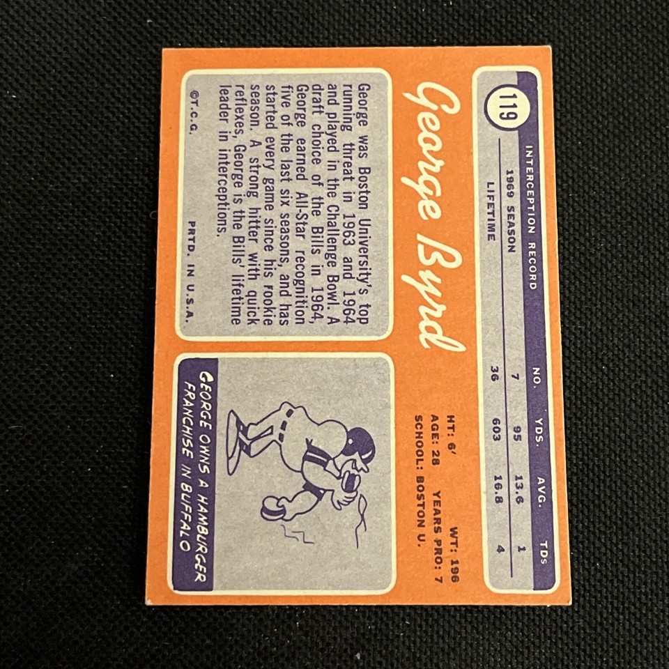 GEORGE BUTCH BYRD 1970 TOPPS SIGNED AUTOGRAPHED CARD #119 BUFFALO BILLS ...