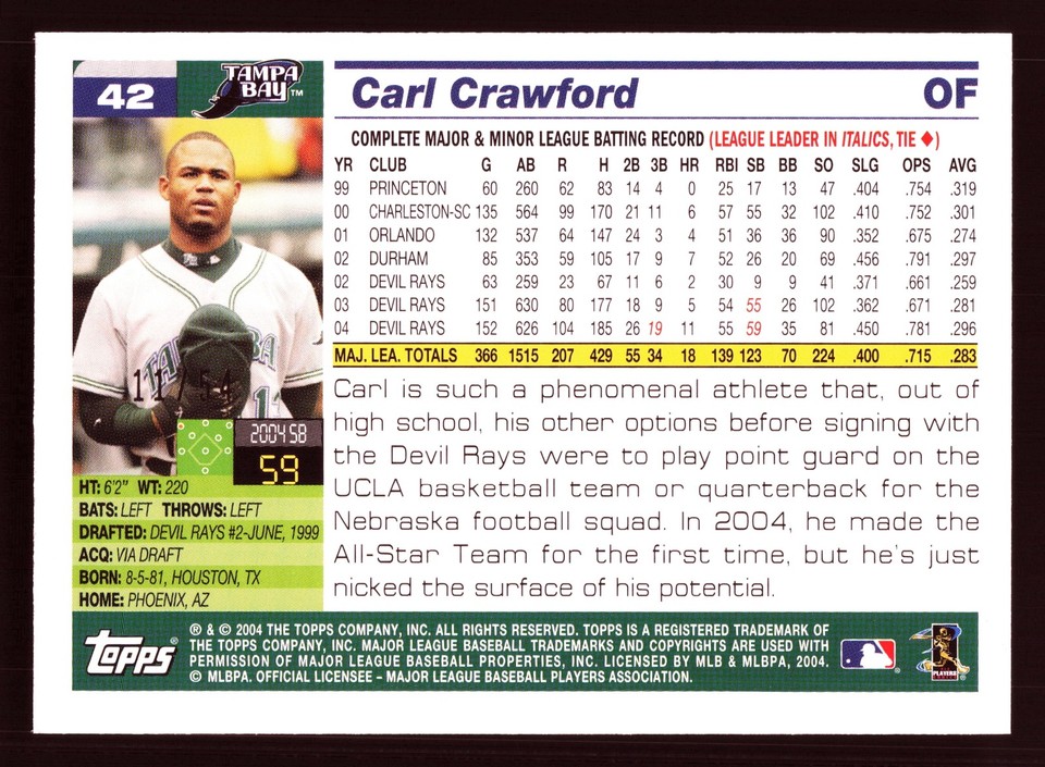 Carl Crawford Tampa Bay Devil Rays 2005 Topps Black #42 SN /54 | eBay