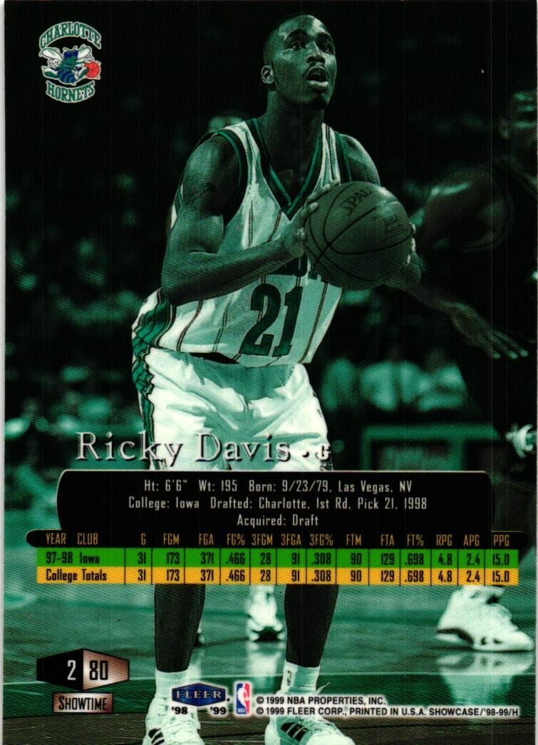 1998-99 FLEER FLAIR SHOWCASE PASSION RICKY DAVIS ROOKIE RC #80 $0.99 ...