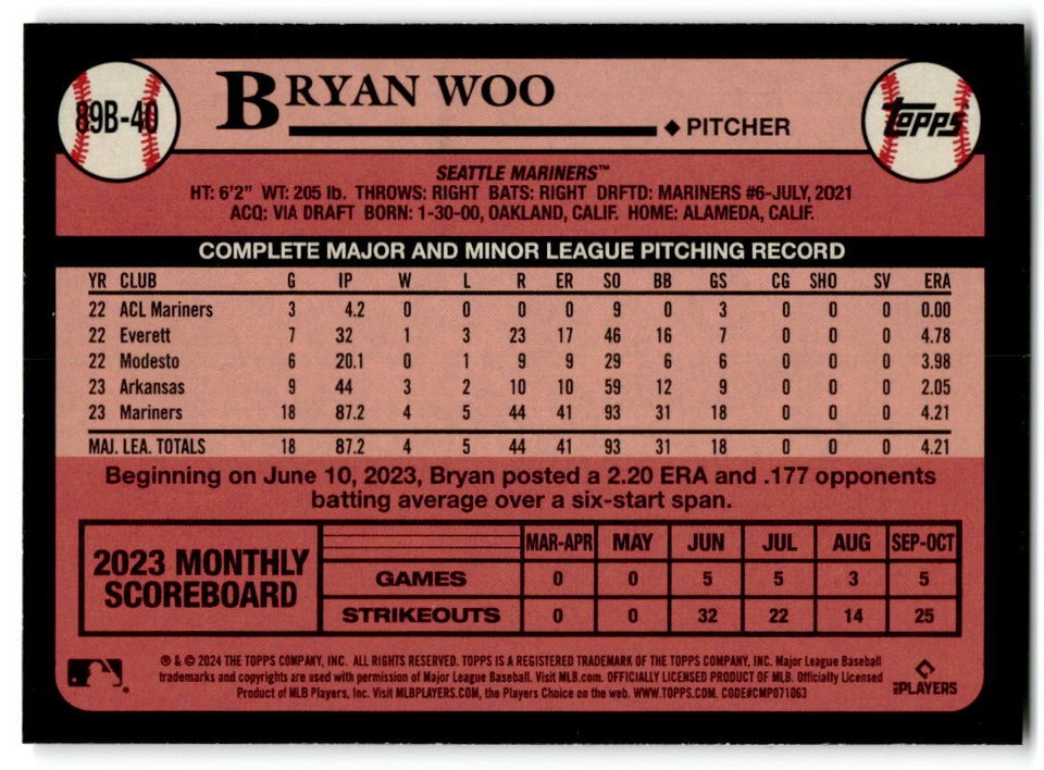 2024 Topps #89B-40 Bryan Woo 1989 Topps Baseball 35th Anniversary | eBay