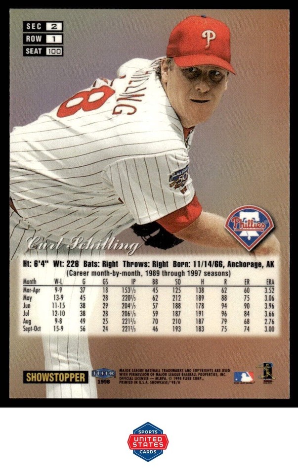 1998 Flair Showcase #100 Curt Schilling Flair Showcase Row 1 (Grace) | eBay