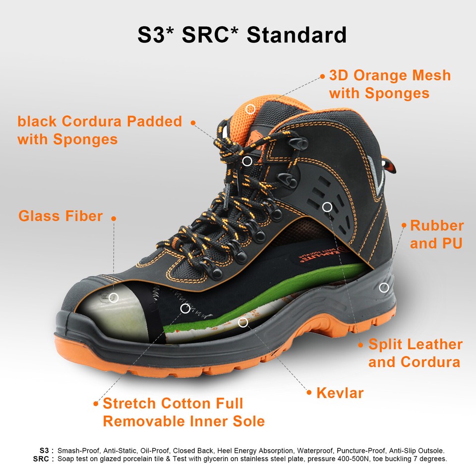 Composite Toe Work Shoes for Men Waterproof Slip Resistant Wide Toe ...
